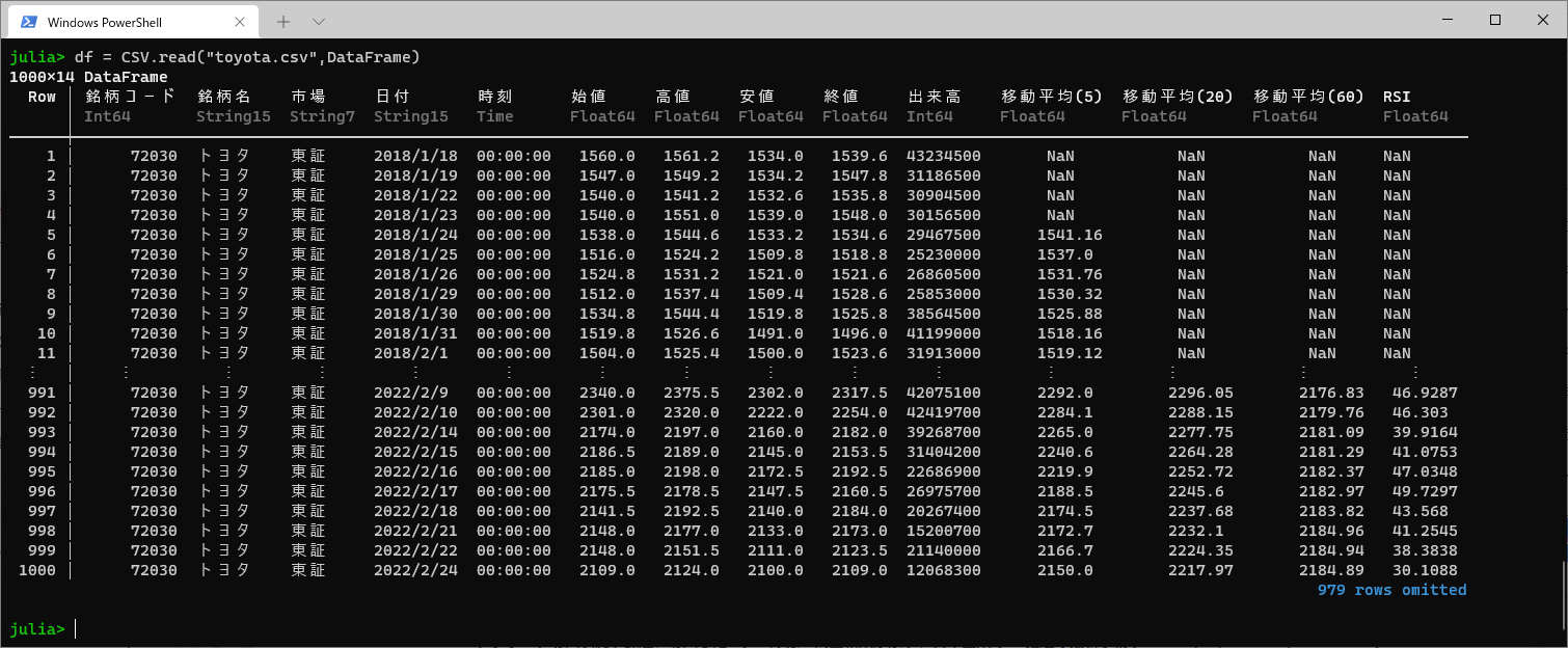 juliaで時系列-その1-CSVデータを時系列データにする | Programing Style