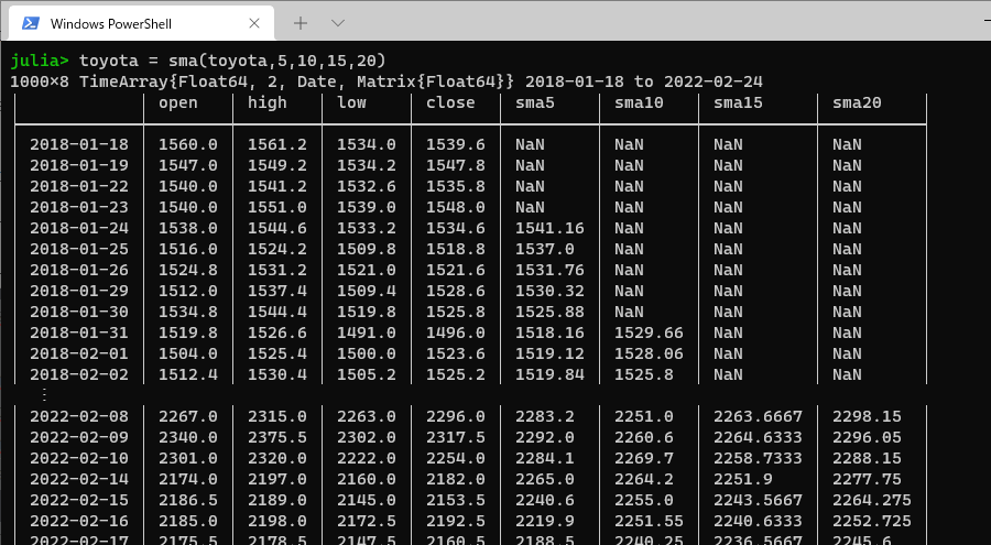 juliaで時系列-その3-移動平均線とゴールデンクロス | Programing Style